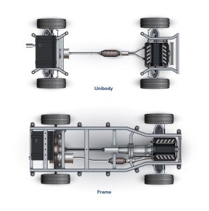 Difference Between Body On Frame And Unibody